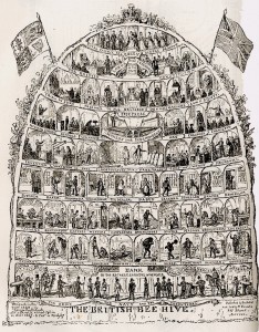 The British Beehive. (Cruickshank) | The Fortnightly Review